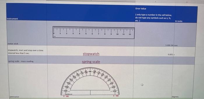 Solved fidn the arror value flr protector and spring scale. | Chegg.com