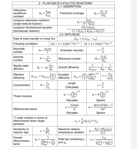 Solved (a) Explain the following: (0) The significance of | Chegg.com