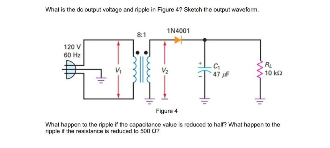 Solved What is the dc output voltage and ripple in Figure 4? | Chegg.com