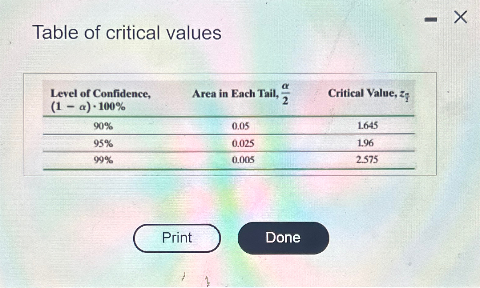 Solved Construct a 90% ﻿confidence interval of the | Chegg.com
