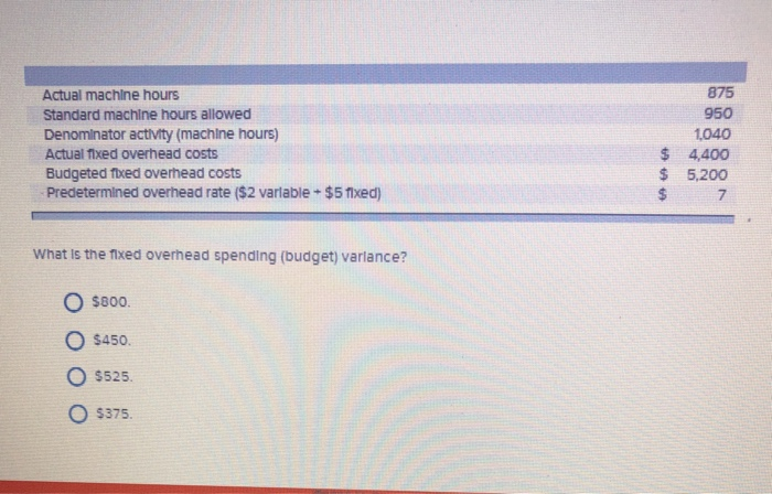 Solved Actual machine hours Standard machine hours allowed | Chegg.com