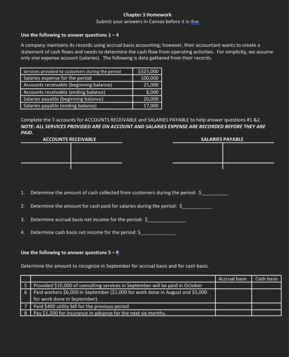 Solved Chapter 3 Homework Submit your answers in Canvas | Chegg.com