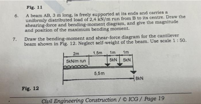 6. A beam AB,3 m long, is freely supported at its | Chegg.com
