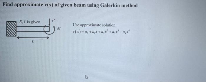 Solved Find approximate v(x) of given beam using Galerkin | Chegg.com