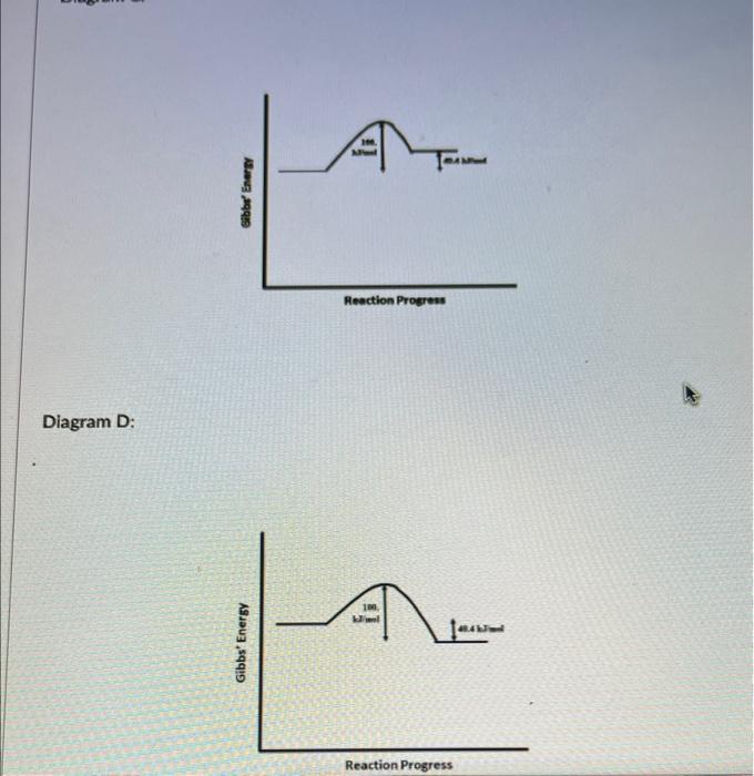 Solved The following is an elementary reaction: | Chegg.com