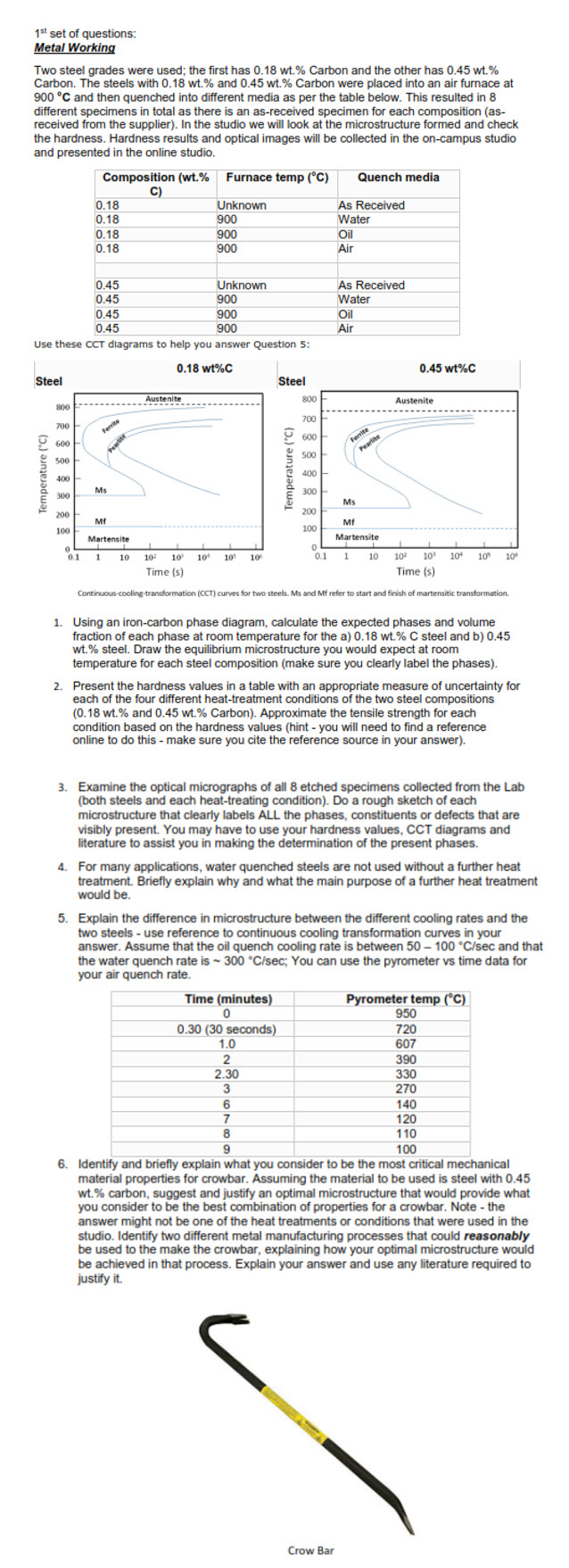 Two steel grades were used; the first has 0.18wt.% | Chegg.com