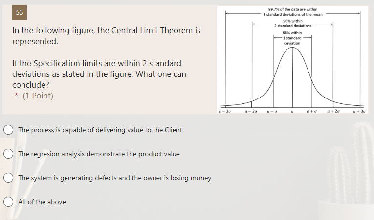 Solved In the following figure, the Central Limit Theorem is | Chegg.com