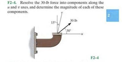 Solved Resolve the 30-lb force into components along the u | Chegg.com