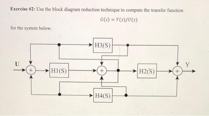 Solved Exercise #2: Use the block diagram reduction | Chegg.com