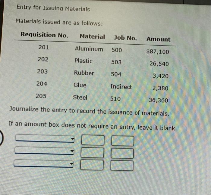 Solved Entry for Issuing Materials Materials issued are as | Chegg.com