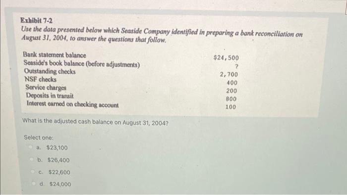 Solved Exhibit 7-2 Use the data presented below which | Chegg.com