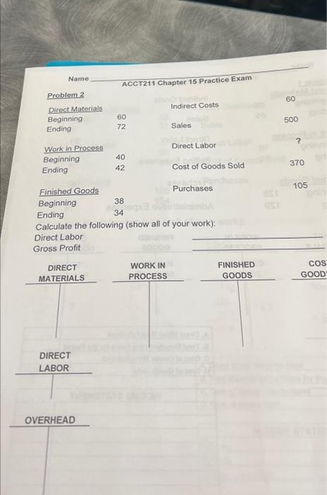 Solved Name Problem 2 Direct Materials Beginning Ending 08 | Chegg.com