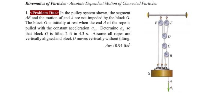 Solved F Kinematics of Particles - Absolute Dependent Motion | Chegg.com