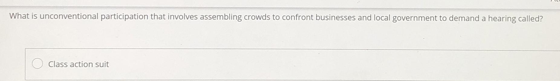 Solved What is unconventional participation that involves | Chegg.com