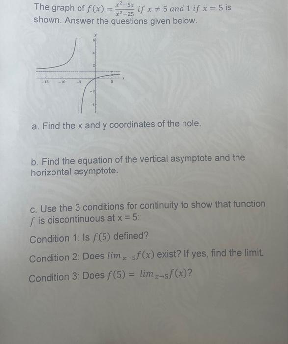 Solved The graph of f(x)=x2−25x2−5x if x =5 and 1 if x=5 is | Chegg.com