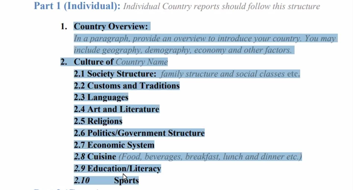 Solved 1. Country Overview: In a paragraph, provide an | Chegg.com