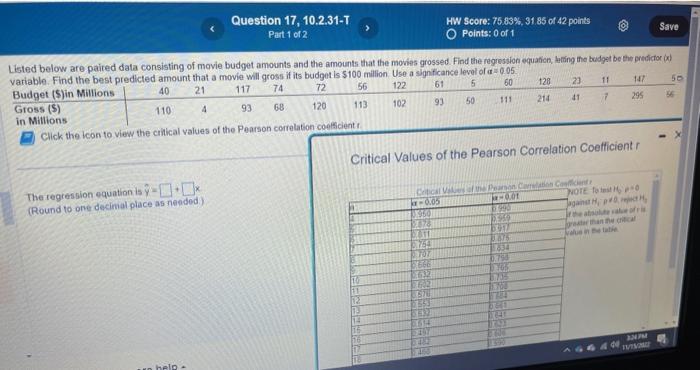 Solved Critical Values of the Pearson Correlation | Chegg.com