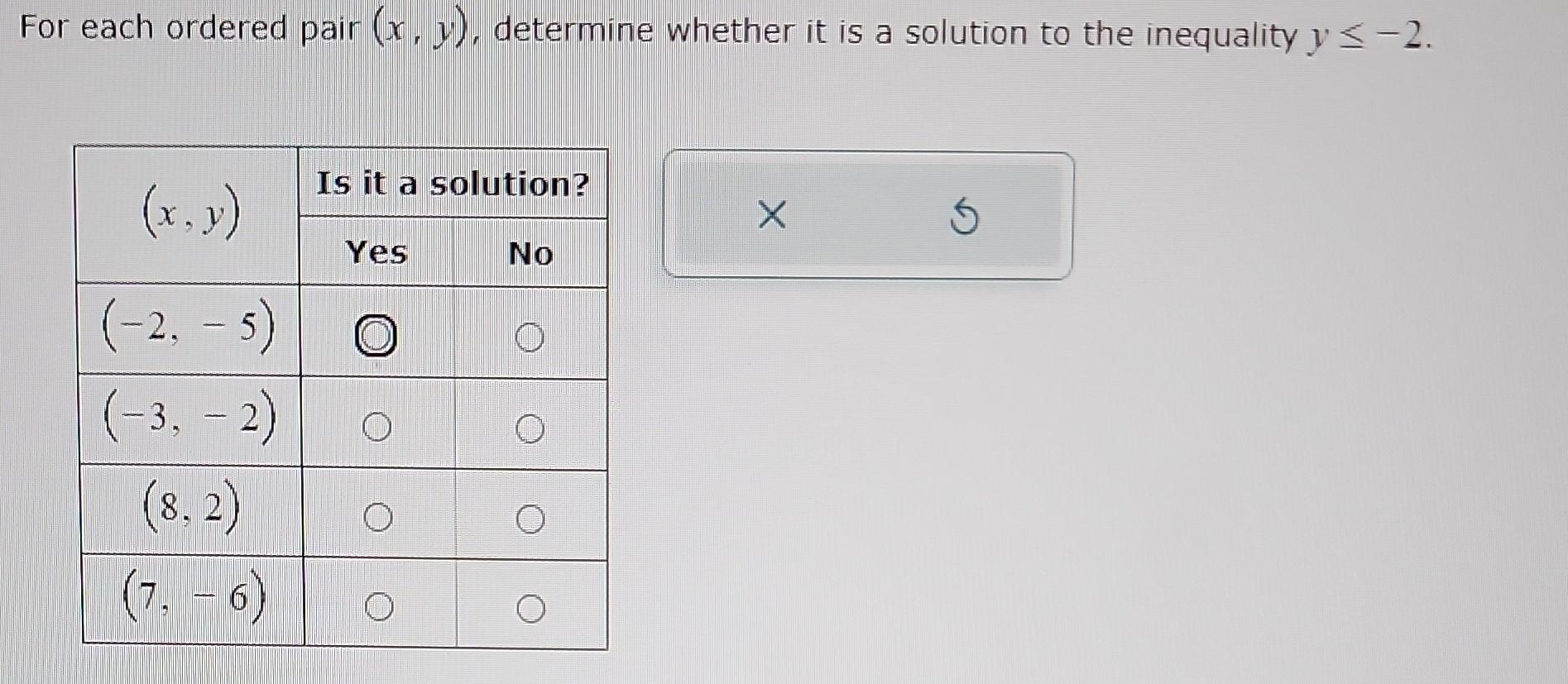 Solved For each ordered pair (x,y), determine whether it is | Chegg.com