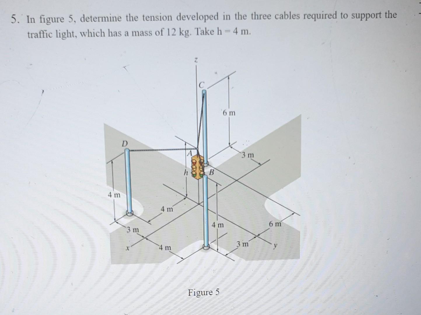 Solved 5. In figure 5, determine the tension developed in | Chegg.com