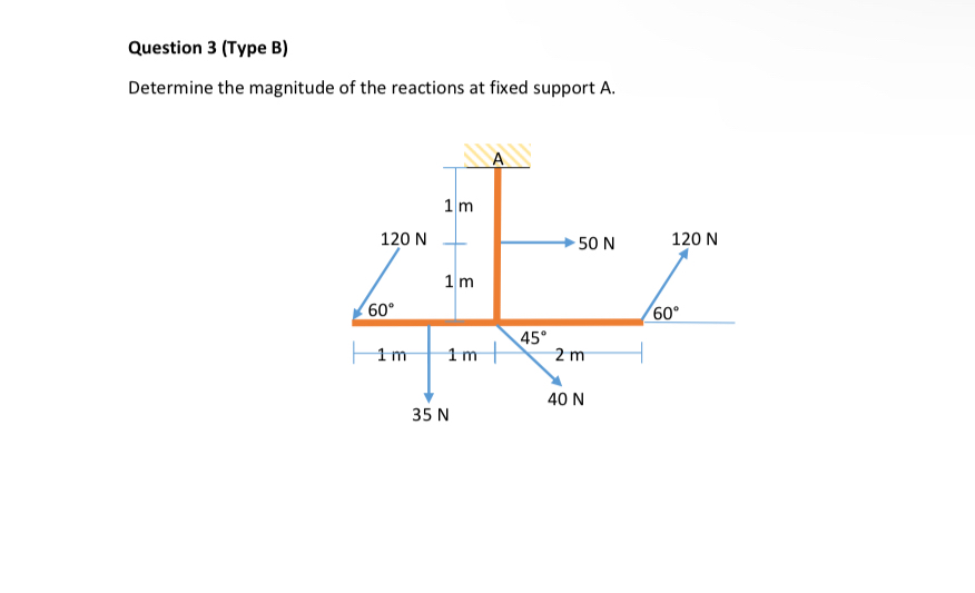 Solved Question 3 (Type B)Determine the magnitude of the | Chegg.com Solved Question 3 (Type B)Determine the magnitude of the | Chegg.com