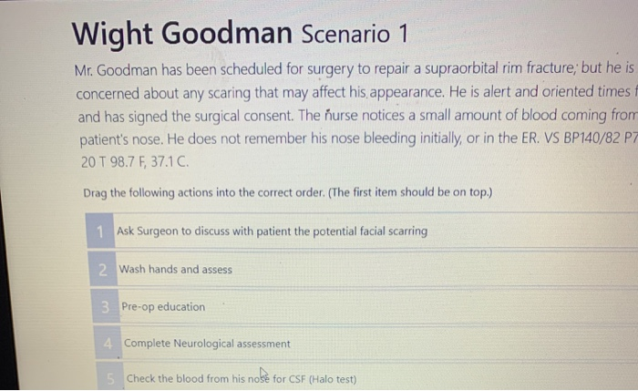 Solved Wight Goodman Scenario 1 Mr. Goodman has been | Chegg.com