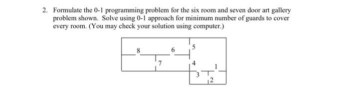 Solved Formulate the 0-1 programming problem for the six | Chegg.com