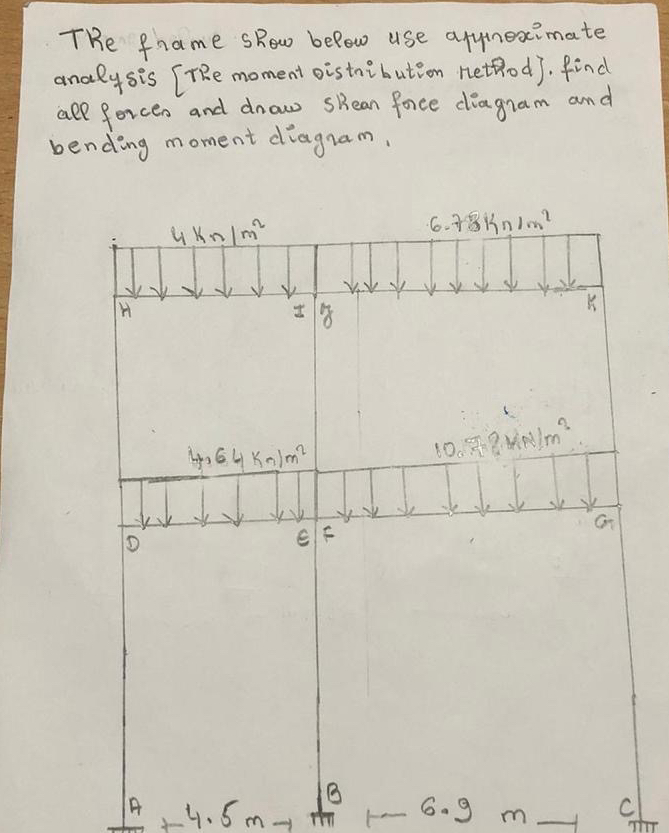 The frame show below use approoximate analysis [The | Chegg.com