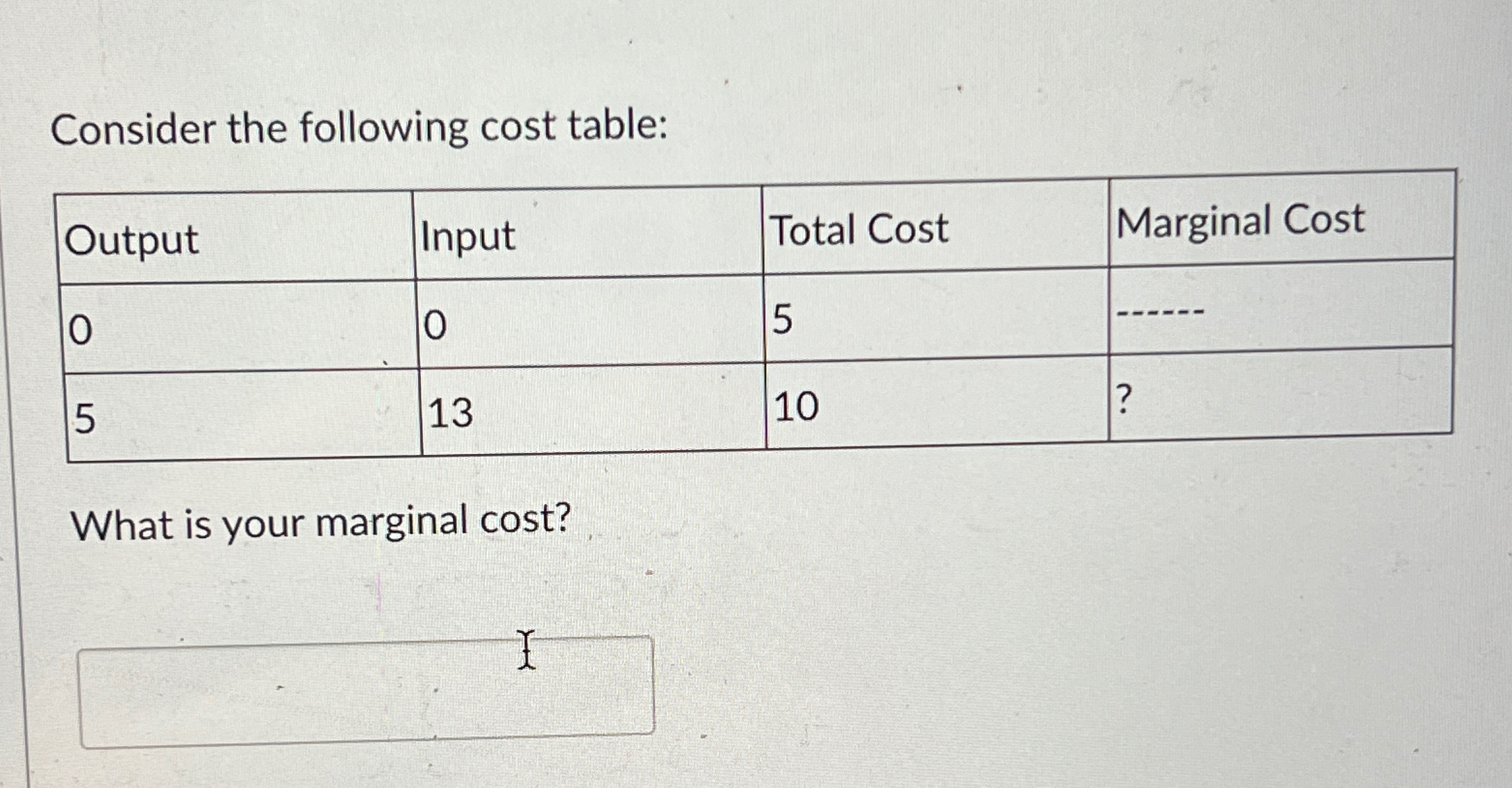 Solved Consider the following cost | Chegg.com