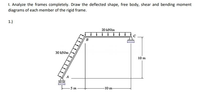 Solved 1. Analyze the frames completely. Draw the deflected | Chegg.com