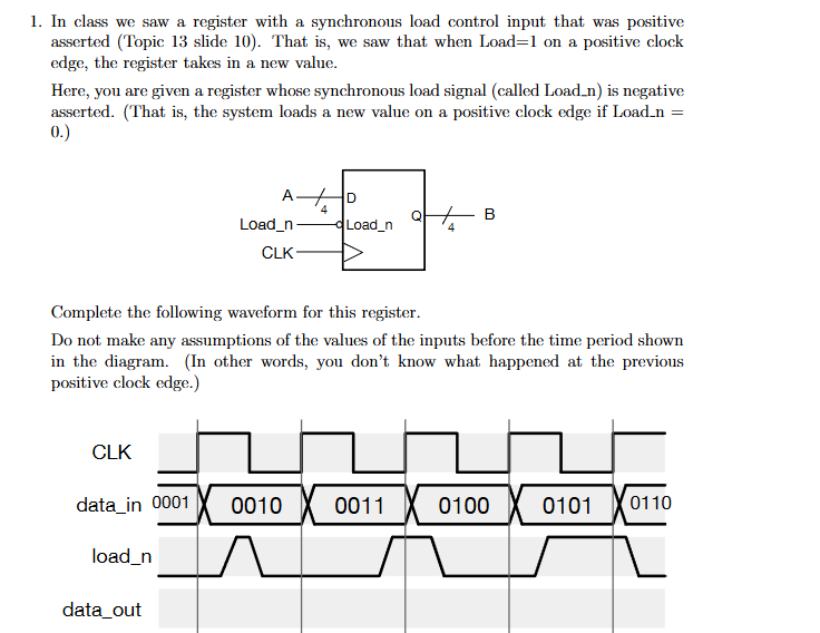 Solved In class we saw a register with a synchronous load | Chegg.com