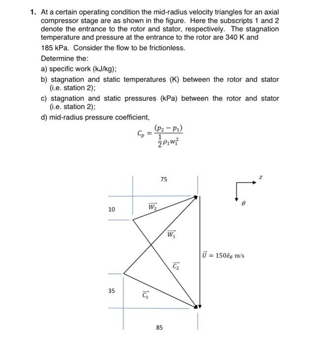 Solved 1. At a certain operating condition the mid-radius | Chegg.com