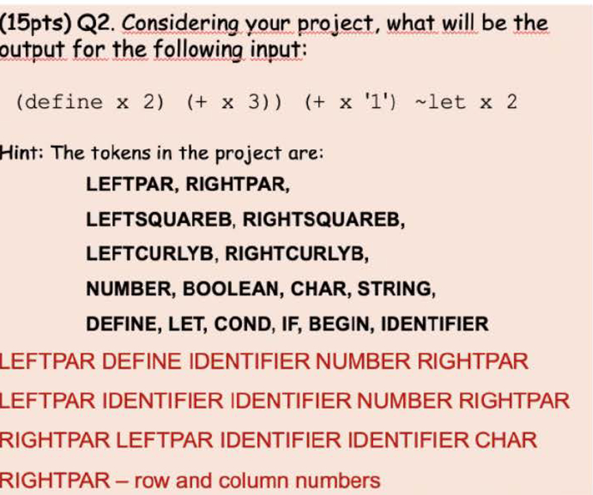 Solved (15pts) ﻿Q2. ﻿Considering your project, what will be | Chegg.com