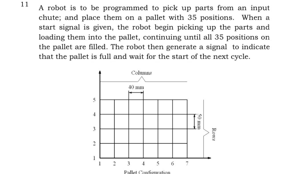 11A robot is to be programmed to pick up parts from | Chegg.com