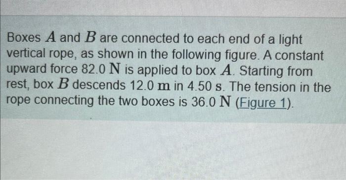 Solved Boxes A and B are connected to each end of a light | Chegg.com