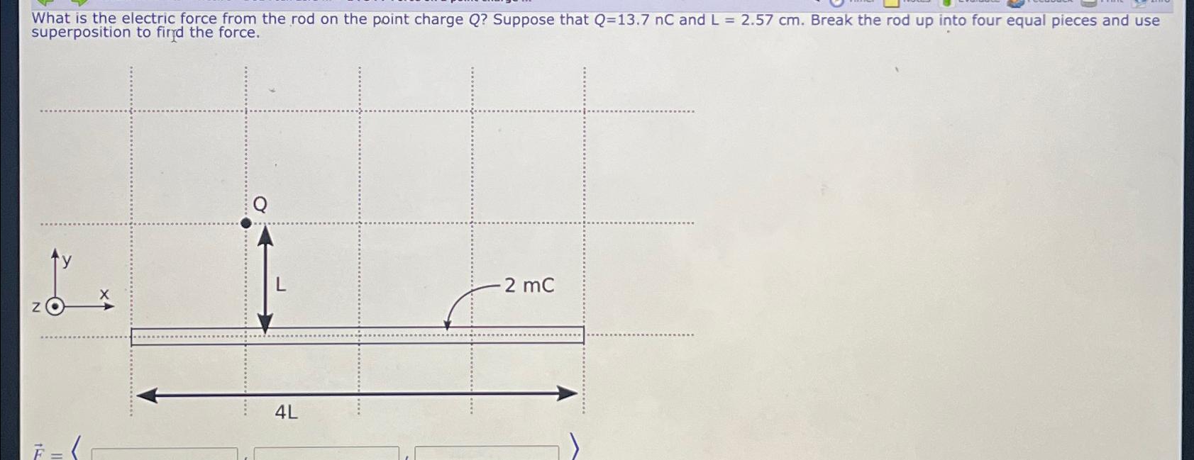 Solved What is the electric force from the rod on the point | Chegg.com