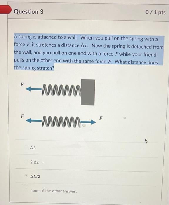 Solved Question 3 0/1 pts A spring is attached to a wall. | Chegg.com