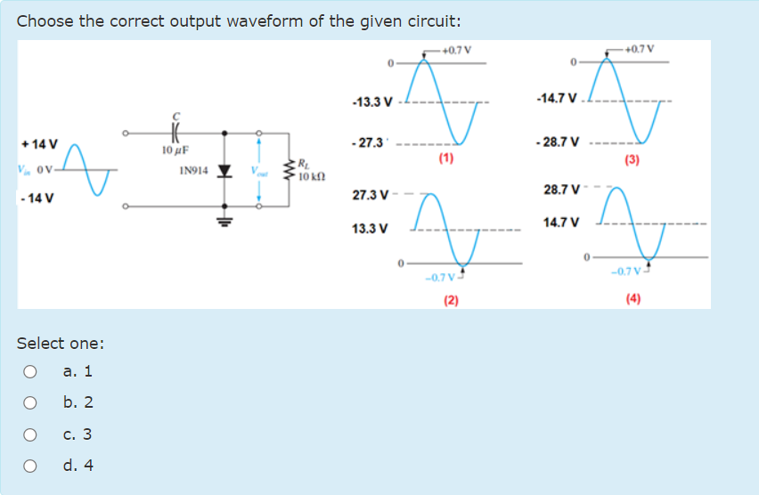 Solved Choose the correct output waveform of the given | Chegg.com