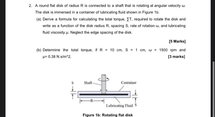 Solved 2. A round flat disk of radius R is connected to a | Chegg.com