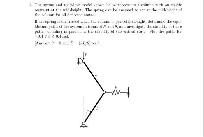 Solved 2. The spring and rigid-link model shown below | Chegg.com