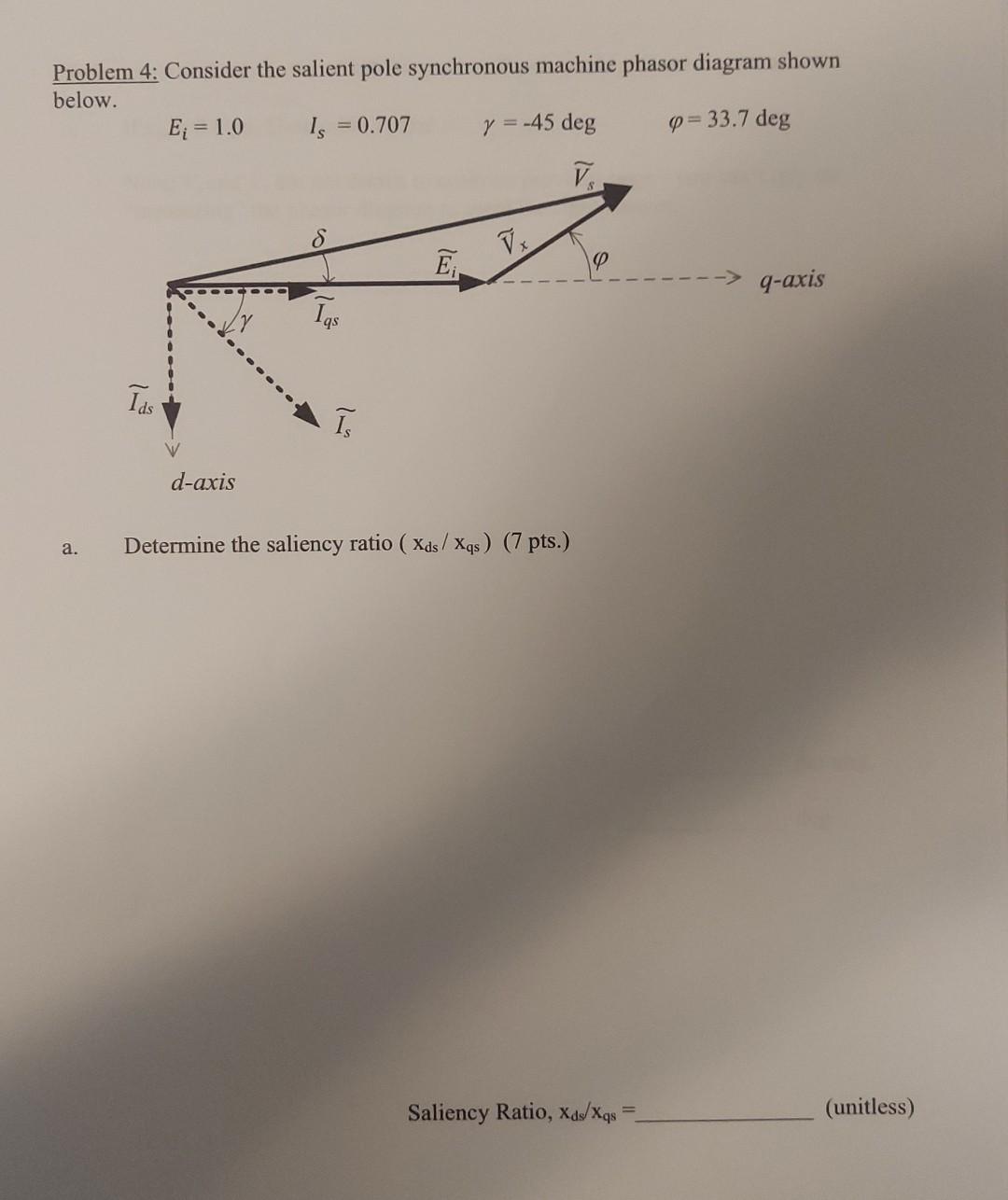 Solved Problem 4: Consider the salient pole synchronous | Chegg.com