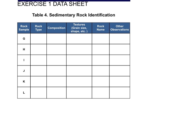 Solved Please omit the environments of deposition questions. | Chegg.com