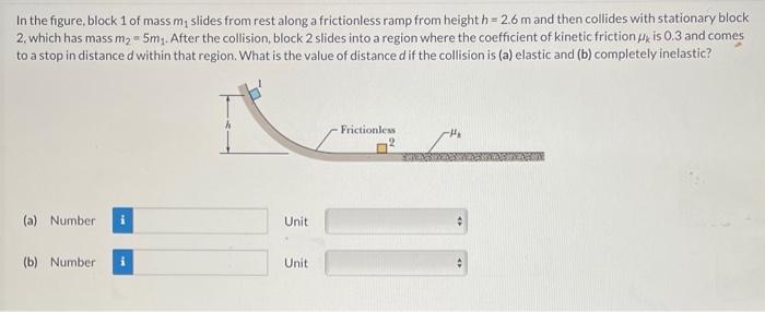 Solved In the figure, block 1 of mass m1 slides from rest | Chegg.com