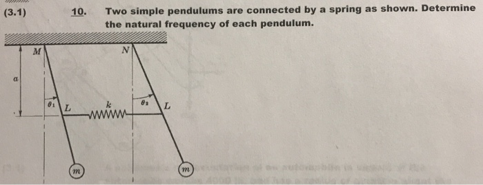 Solved (3.1) 10. Two simple pendulums are connected by a | Chegg.com