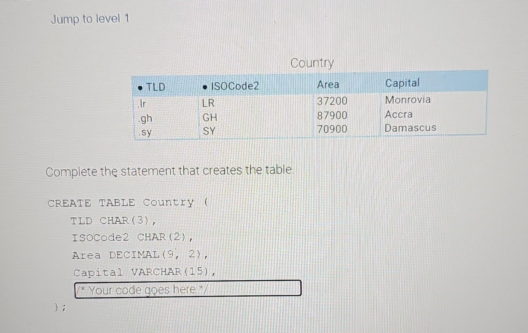 Solved What Is The Missing Line Of Code That Creates This
