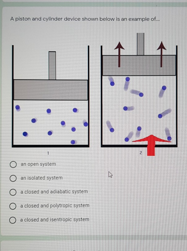 Solved A piston and cylinder device shown below is an | Chegg.com