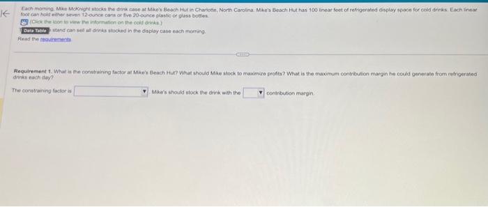 Solved Requirements 1. What is the constraining factor at | Chegg.com