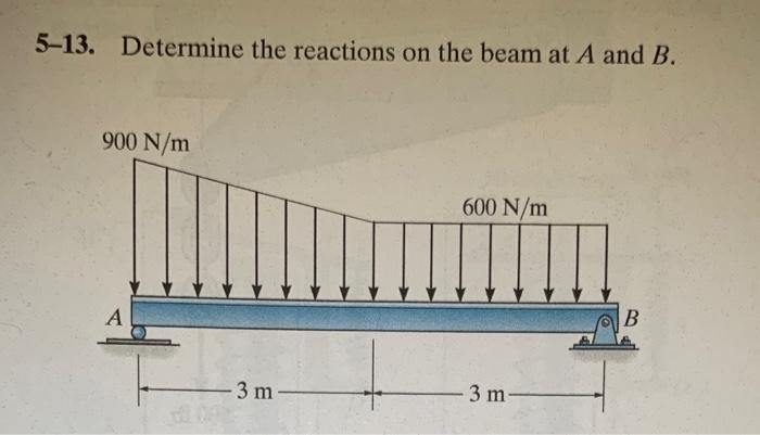 Solved 5-13. Determine the reactions on the beam at A and B. | Chegg.com