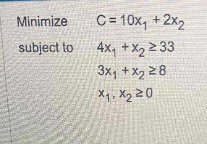 Solved Minimize C=10x1+2x2 subject to | Chegg.com