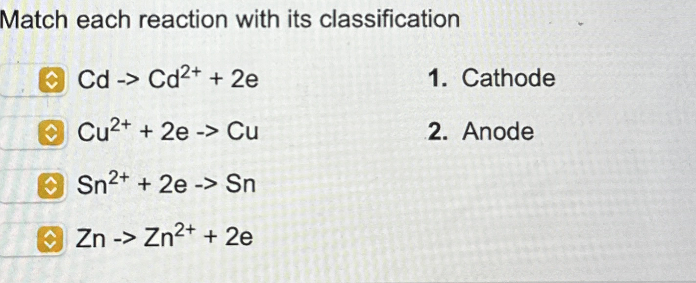 Solved Match each reaction with its | Chegg.com