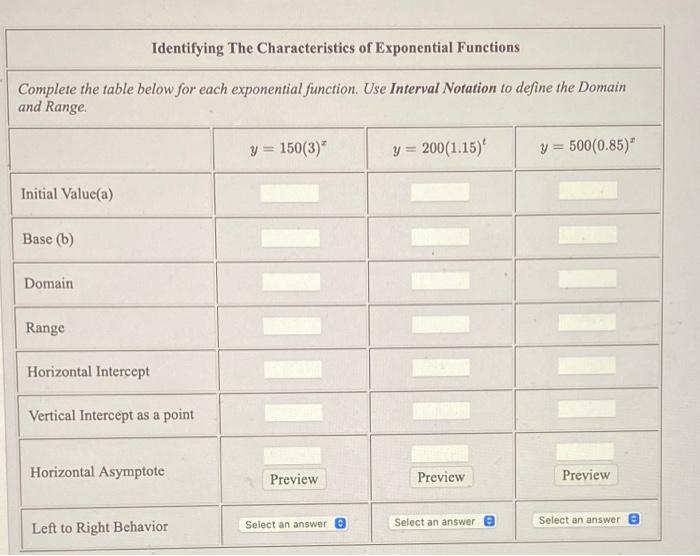 Solved Identifying The Characteristics of Exponential | Chegg.com